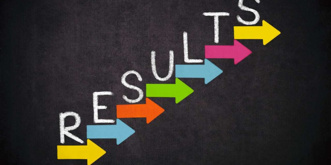 JEE-Main results: Record 56 candidates achieve 100 NTA score, JEE ...